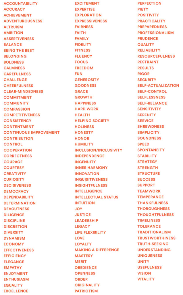 Career Mastery, Part 3: How To Tune Into Your Individual Values To Find ...