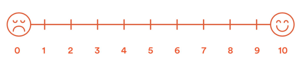 7 Game-Changing Coaching Principles, Part 2: Better Goal Setting, Using ...